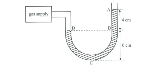 Manometer Diagram