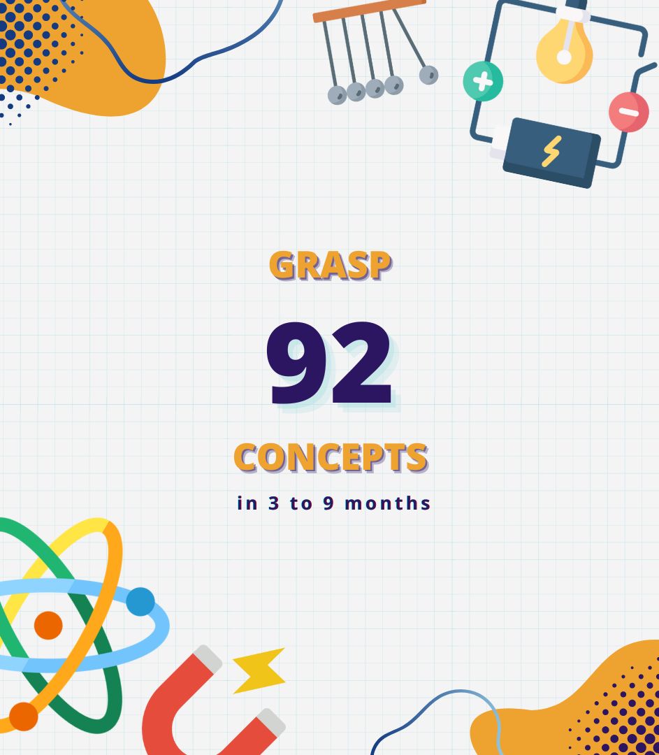 A Level Physics Tutor | #1 JC Physics Tuition Centre in Singapore