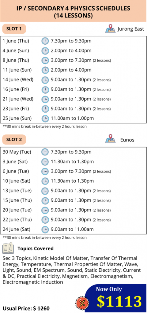 Physics Holiday Camp 2023 - June Crash Course - Physics Academy